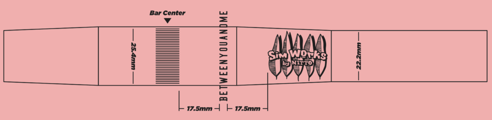 Decal application | SimWorks