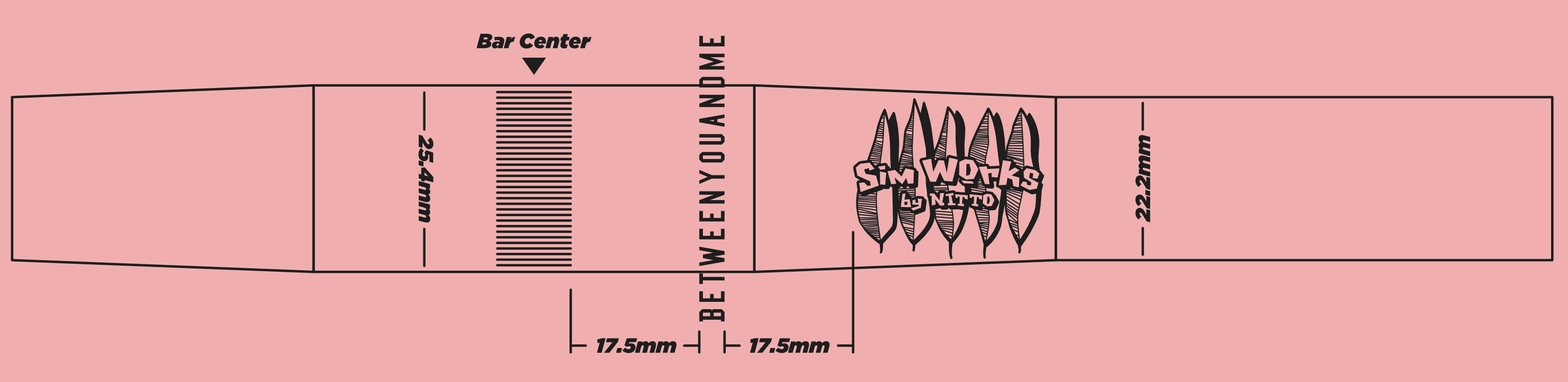 Decal application | SimWorks